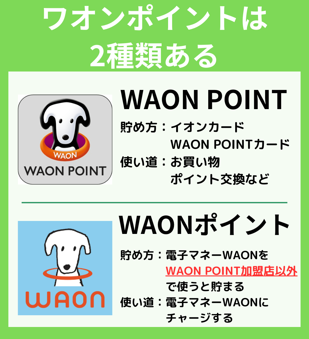 【2024】複数枚のイオンカードのWAON POINTを合算する方法3選 | ポイ活マネーライフ